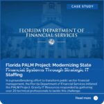 IT Staffing, Nearshore & Managed Team Services | Gravity IT Resources